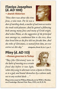 Who Is Jesus? – Moments With The Book